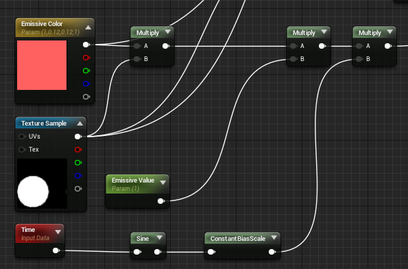 [HELP] Offset sine in material : r/unrealengine