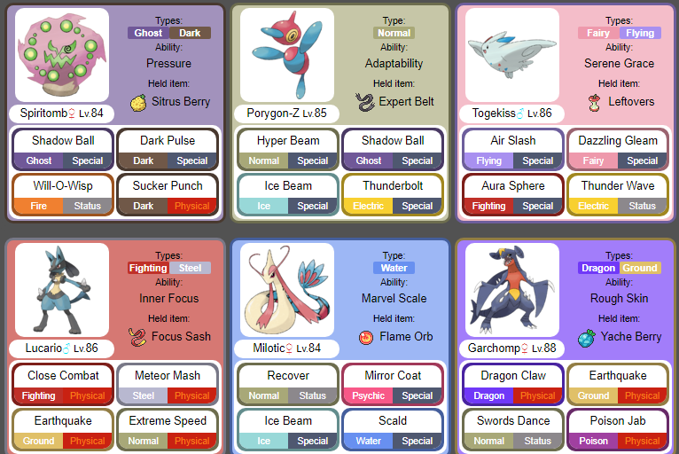 An interesting fact about Cynthia. : r/pokemon