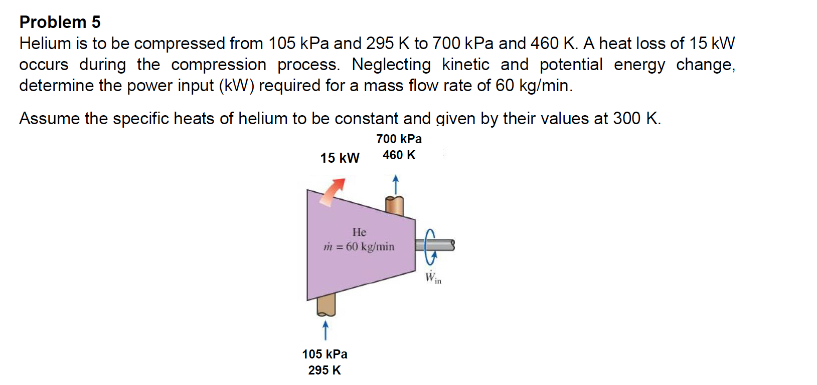 Solved Problem 5 Helium is to be compressed from 105 kPa and | Chegg.com