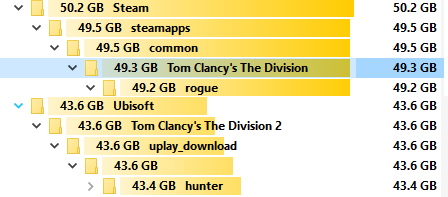 Division 1's file system is Rogue and Division 2's file system is ...