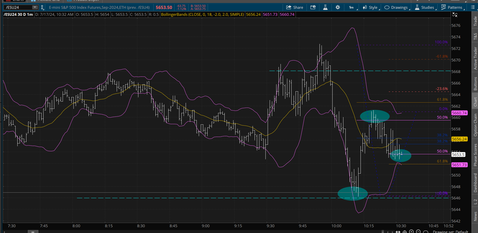5620 HIT – phil1247