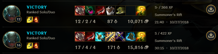 Pyke Build Guide : Pyke Top Guide V8.21 :: League of Legends Strategy ...