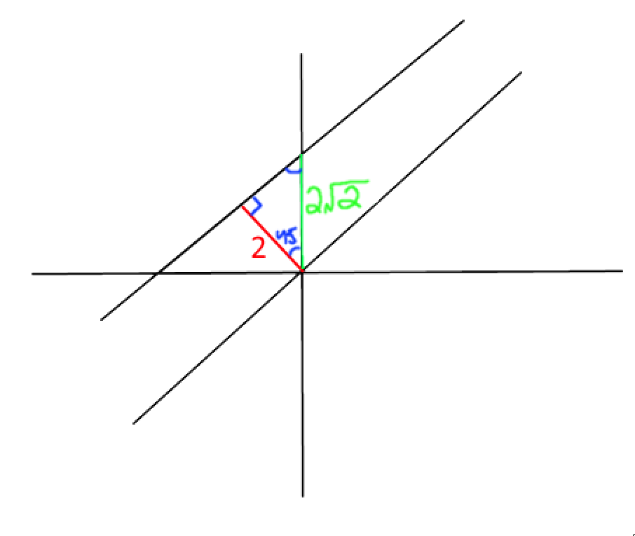 Answer Explanations 54D Math #58,59,60 : r/ACT