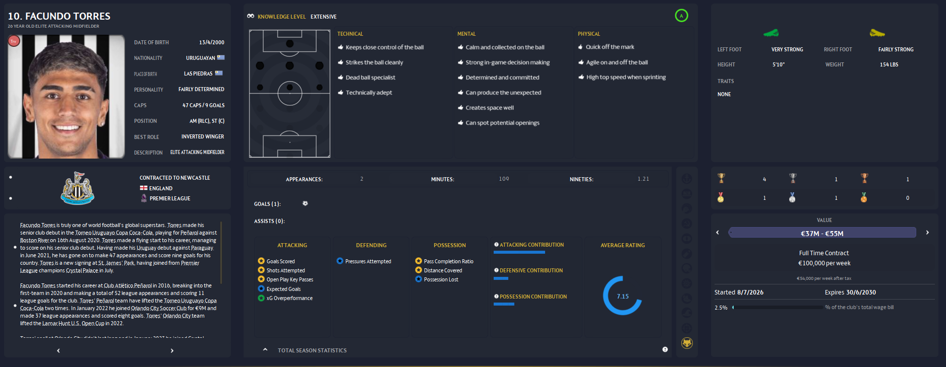 [FM23-24] How Is Our Trophy Case Still Empty - Crystal Palace - Page 2 ...