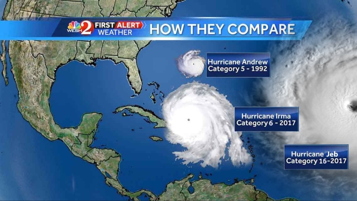How big Irma would be in Europe : r/europe