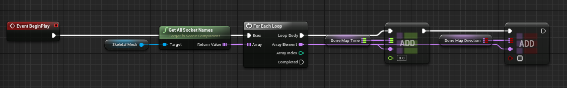 Can Key events be made into a exposed variable? : r/unrealengine
