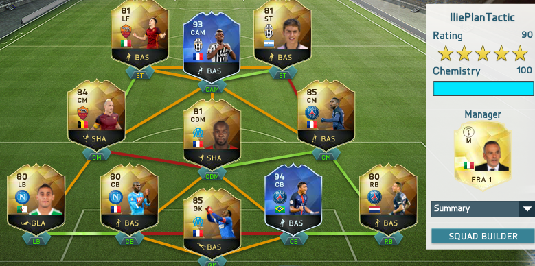 What Does Initial Squads Mean In Fifa 19