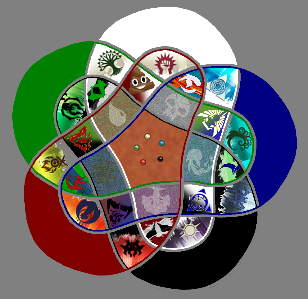 A full 32 color identity Diagram : MagicArena
