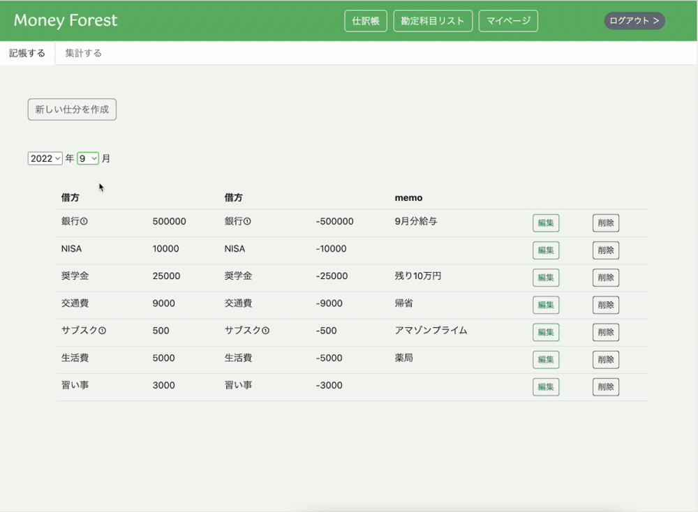 GitHub - rikakohira/moneyforest