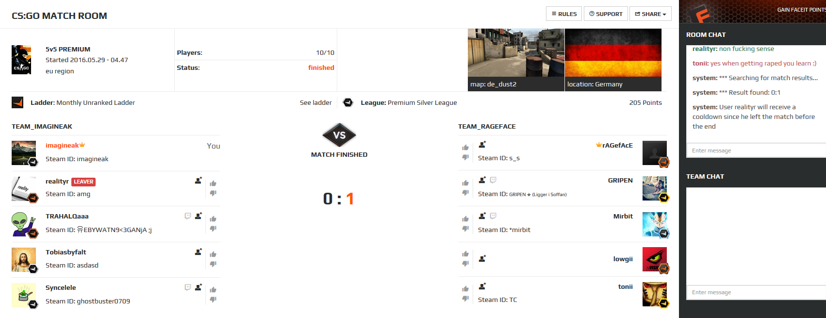 Common FACEIT problems : r/GlobalOffensive