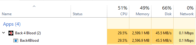 Very high disk usage? : r/Back4Blood