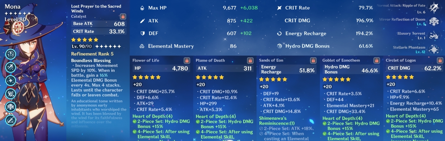 Near Peak Potential Main DPS C6/R5 Mona National Abyss 12-1-1 : r ...