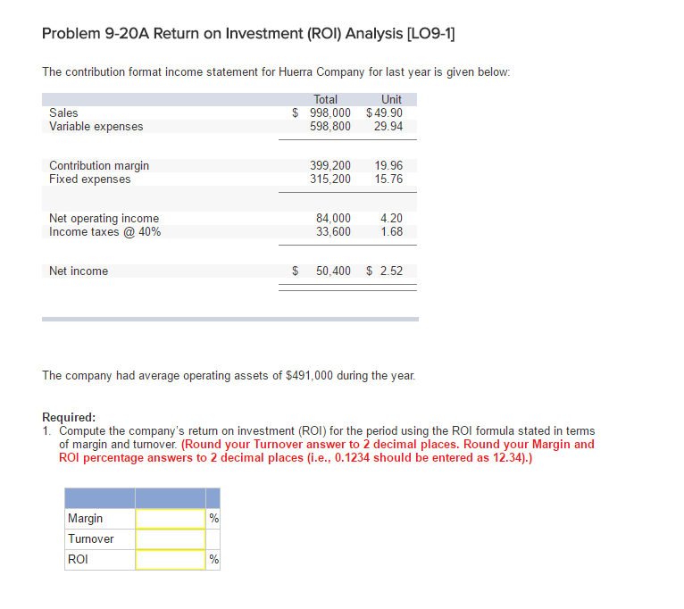 Solved Problem 9-20A Return on Investment (ROI) Analysis | Chegg.com