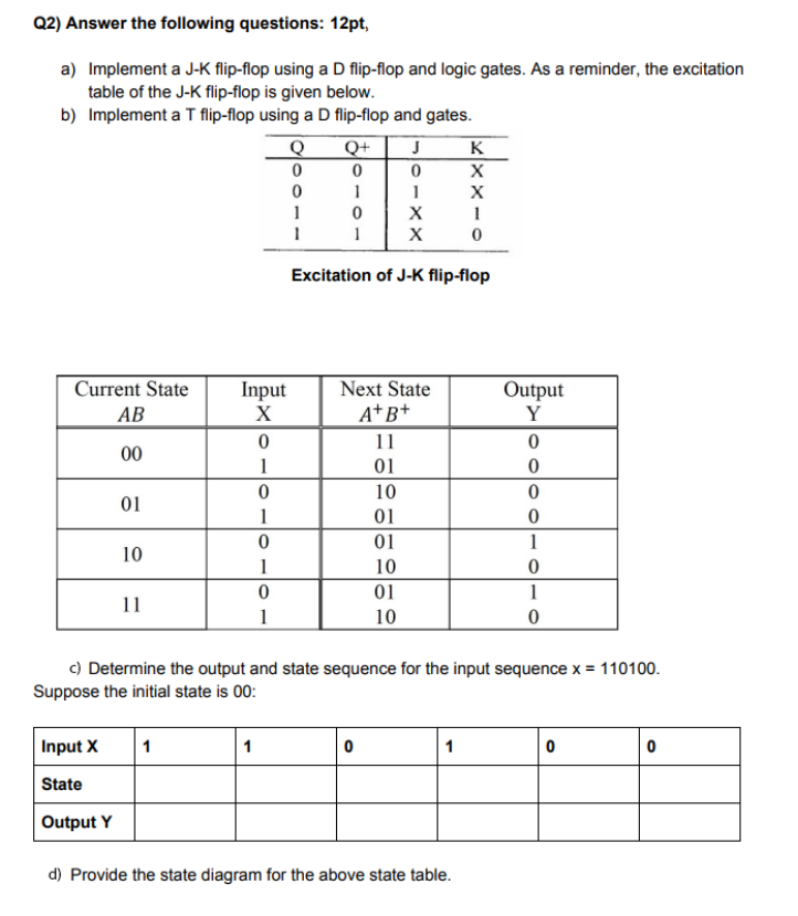 Solved Q2) Answer the following questions: 12pt, Implement a | Chegg.com