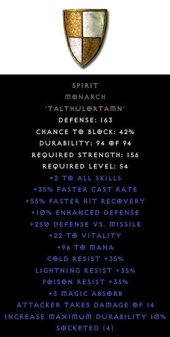 Iso List - Topic - d2jsp