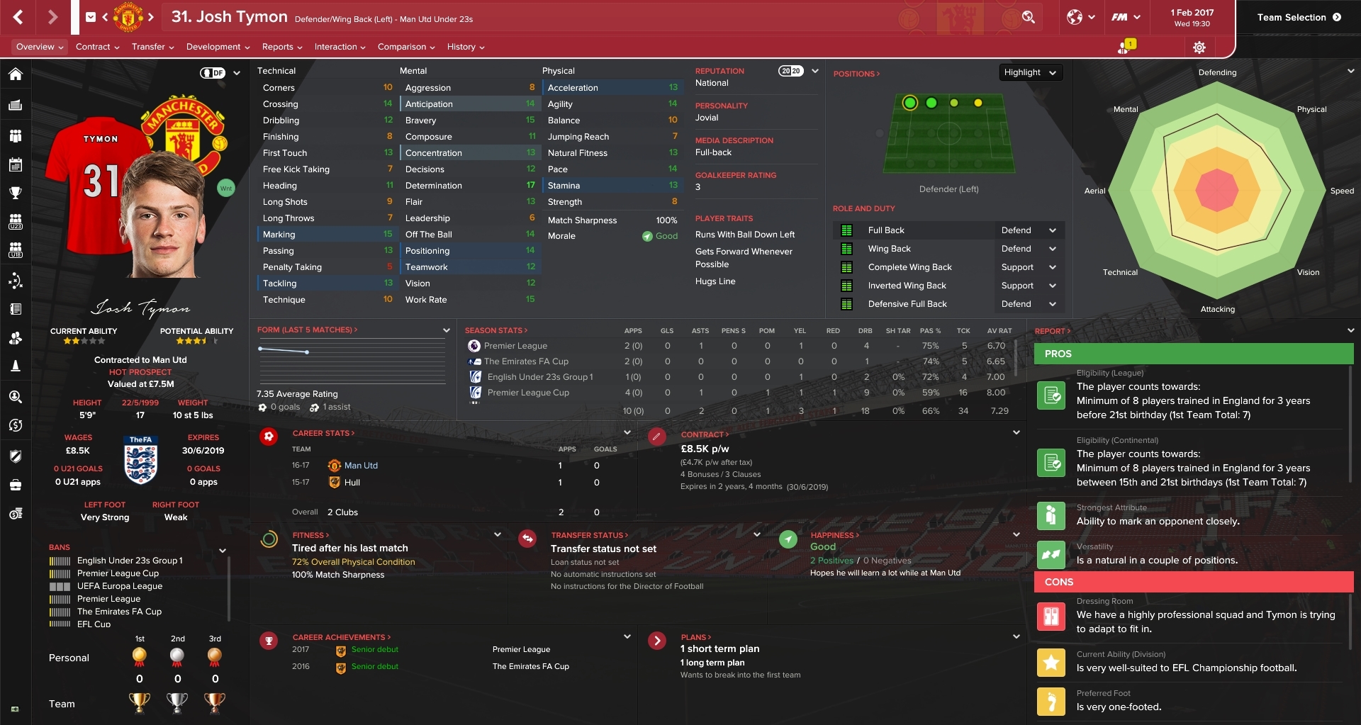 [FM17]Forged a three pronged weapon, Attack! Attack!! Attack!!! - FM ...