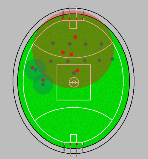 Strategy - 2016 Tacs Trailer | Page 8 Power | BigFooty AFL Forum