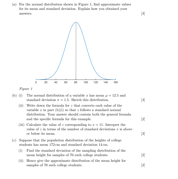 Solved (a) For the normal distribution shown in Figure 1, | Chegg.com