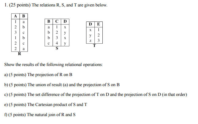 The relations R,S, and T are given below Show the | Chegg.com
