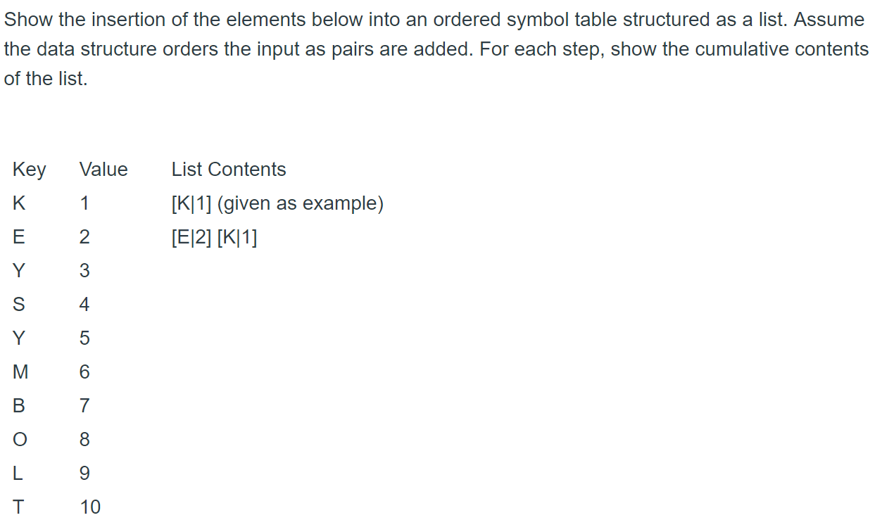 Solved Key Difference Array Symbol Table Assume Bunch Objects Containing Information