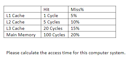 For a special computer system with 3 levels of cache, | Chegg.com