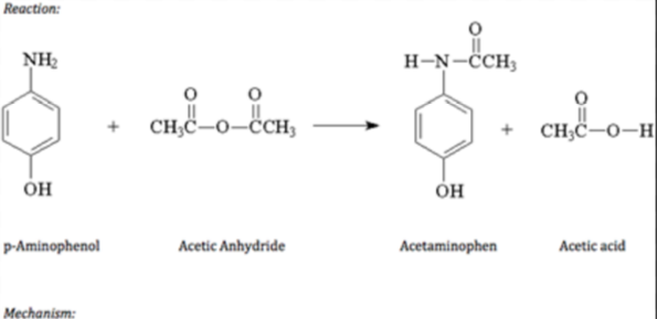 Acetylation | Student Doctor Network