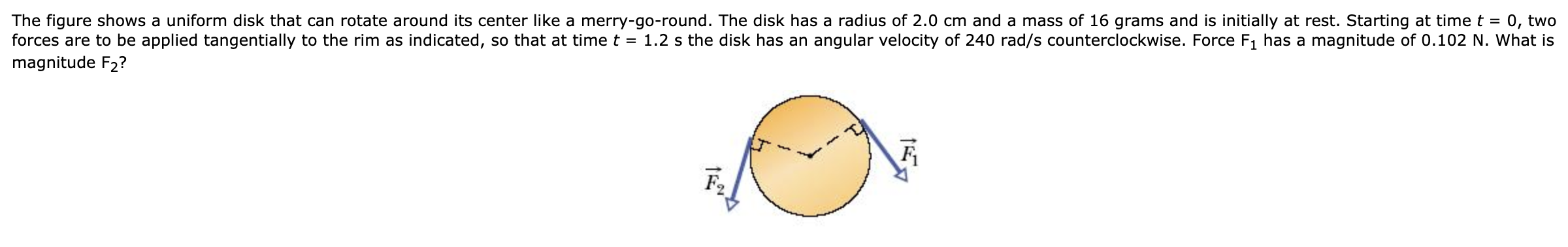 Solved The figure shows a uniform disk that can rotate | Chegg.com