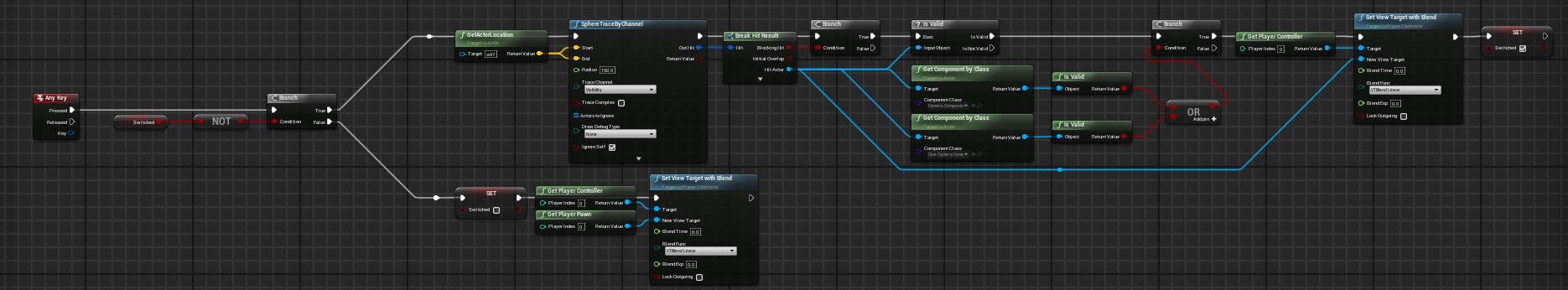 Is there a way to switch the view camera inside of an actor? : r/unrealengine