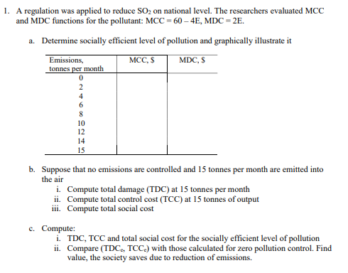 Solved A regulation was applied to reduce SO2 on national | Chegg.com