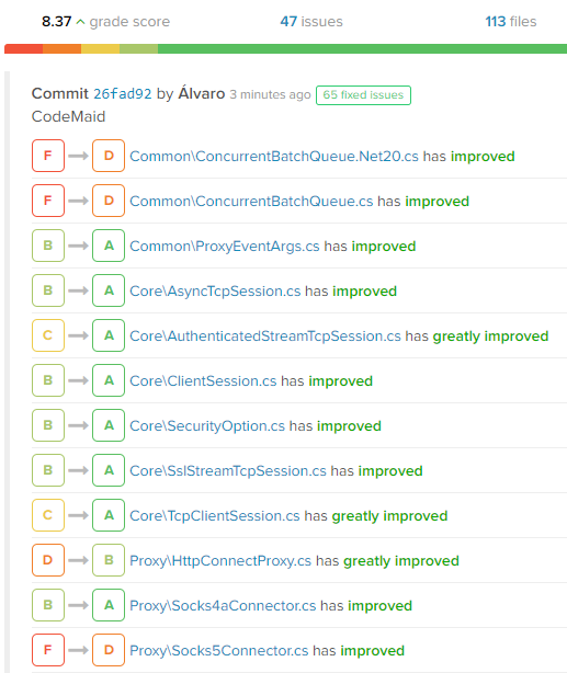Refactoring with CodeMaid by z3nth10n · Pull Request #83 · kerryjiang/SuperSocket.ClientEngine ...