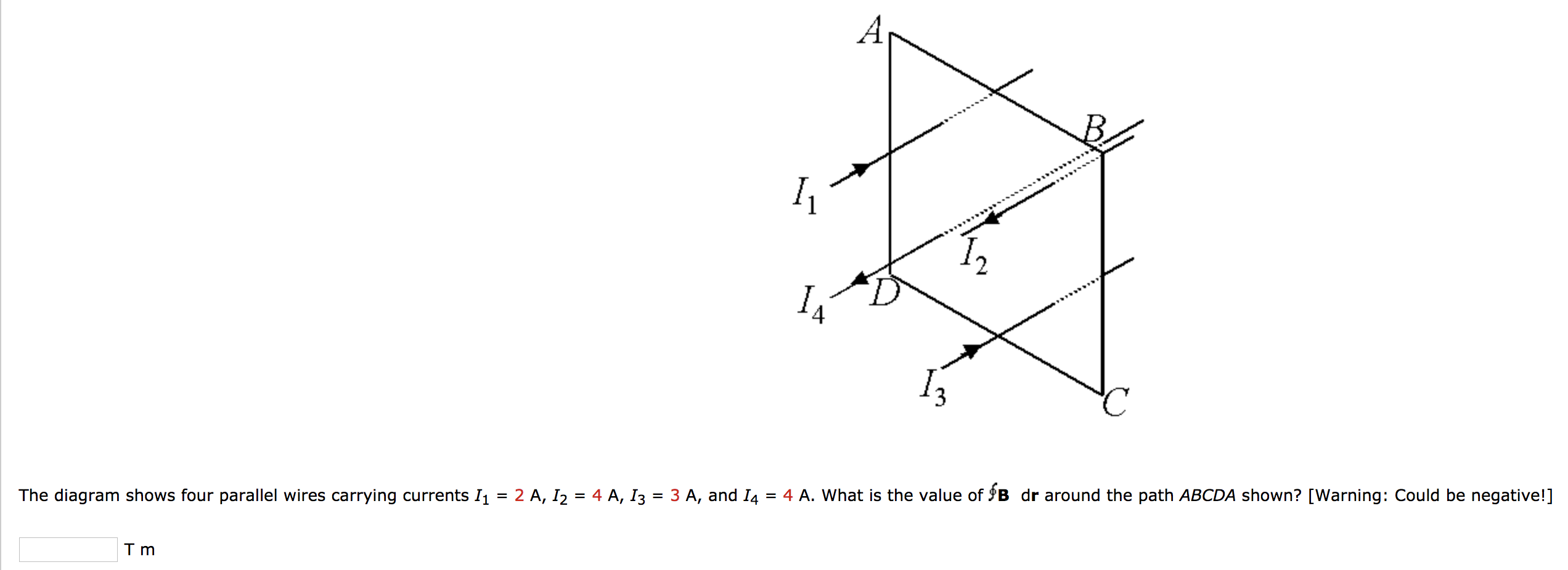 Solved 4 The diagram shows four parallel wires carrying | Chegg.com