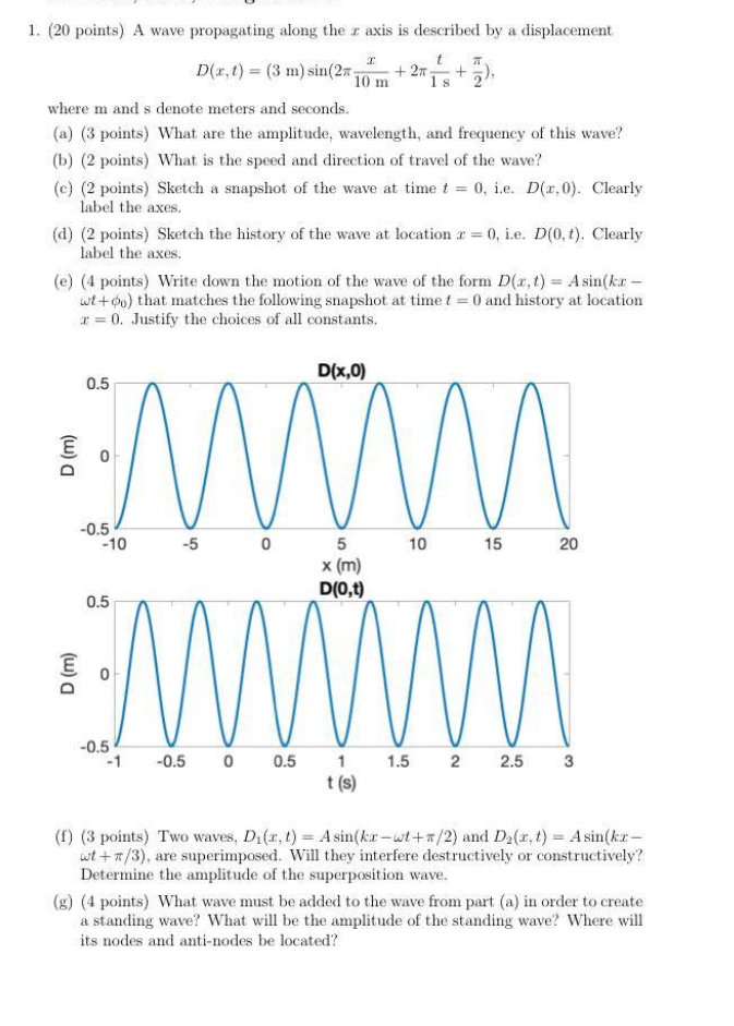 Solved 1. (20 points) A wave propagating along the r axis is | Chegg.com