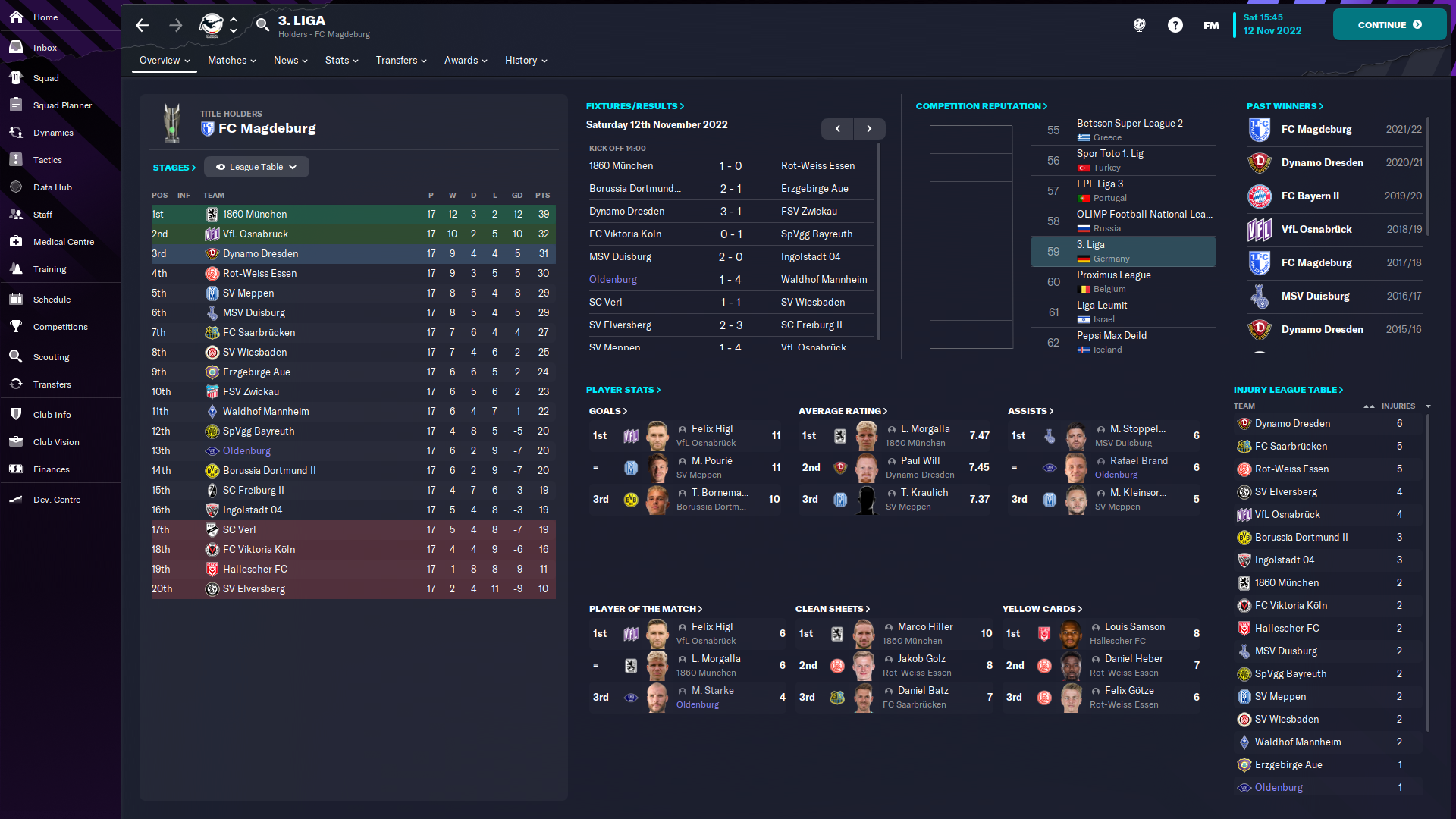 FM23 | A Compilation of Saves - FM Career Updates - Sports Interactive ...