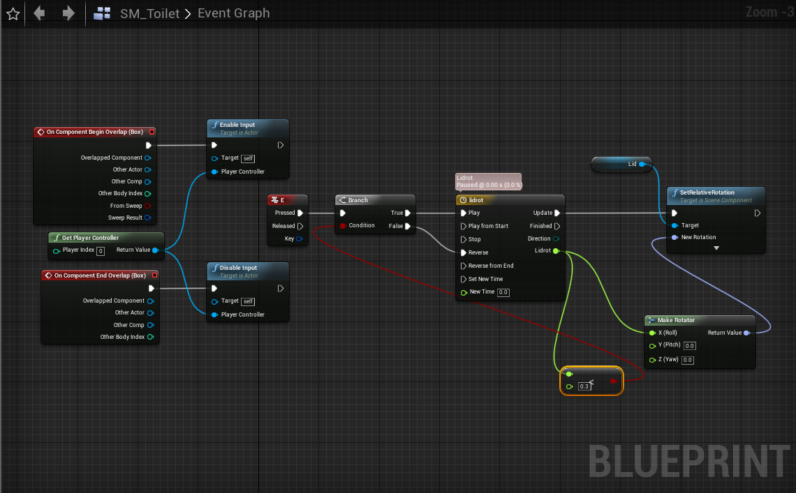 unreal engine4 - Can't close a hatch after i open it - Stack Overflow