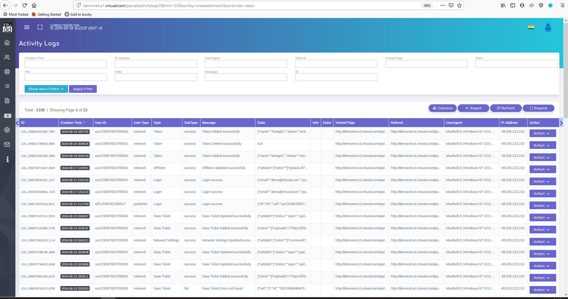 Activity Logs Greenbooklabs