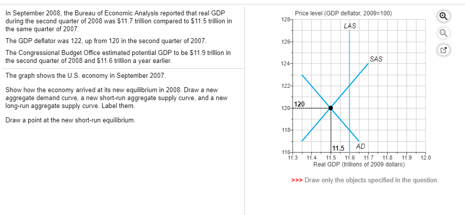 In September 2008, the Bureau of Economic Analysis | Chegg.com