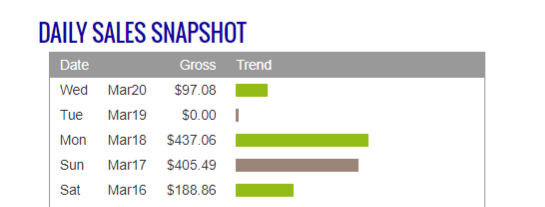 making money selling pill bottles : r/Affiliatemarketing