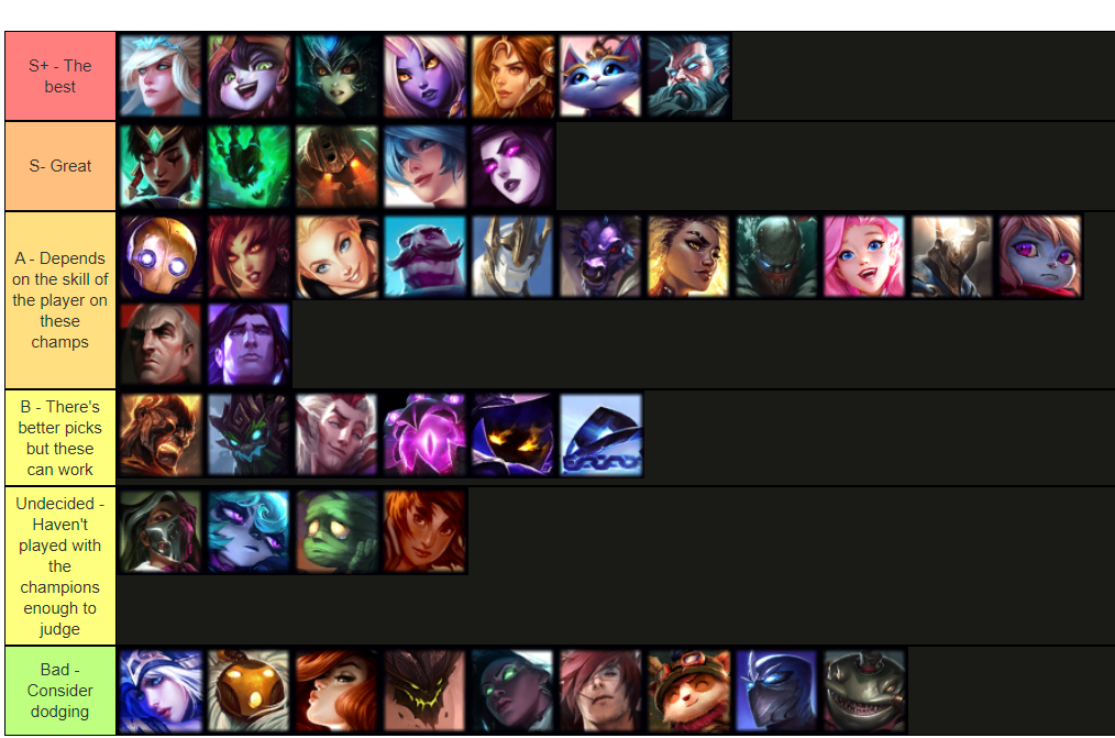 Whats a good support to vayne? : r/vaynemains