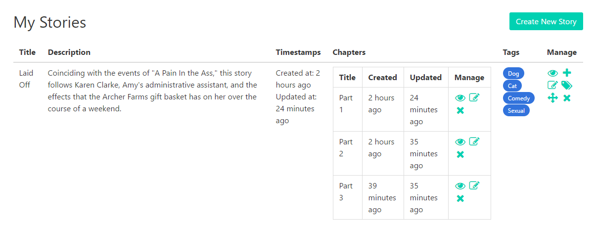 [TF-Central] Dear TF Story Writers, : r/transformation