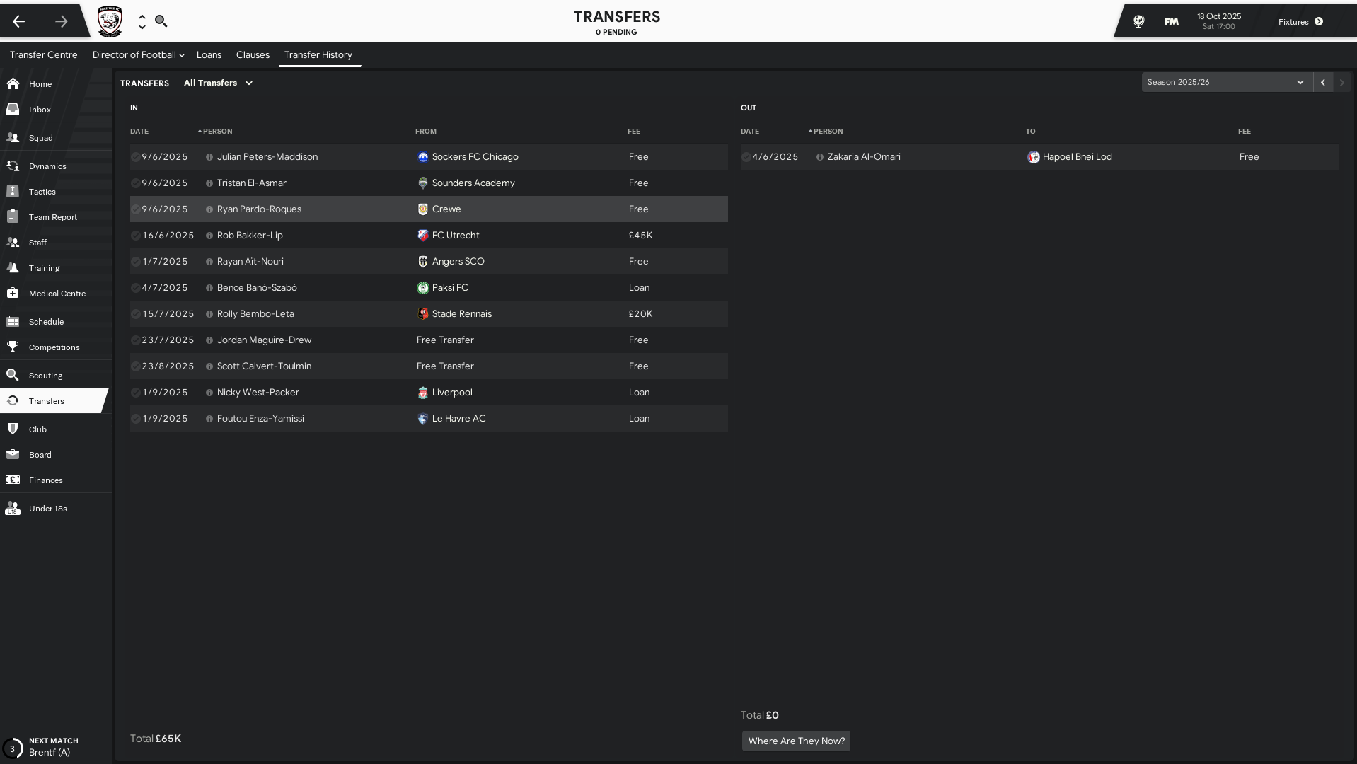 Show your latest transfer history : r/footballmanagergames