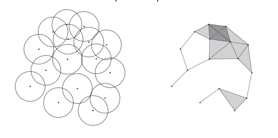 FIGURE 2.1: PLEASE DO BOTH QUESTIONS AS THEY HAVE | Chegg.com