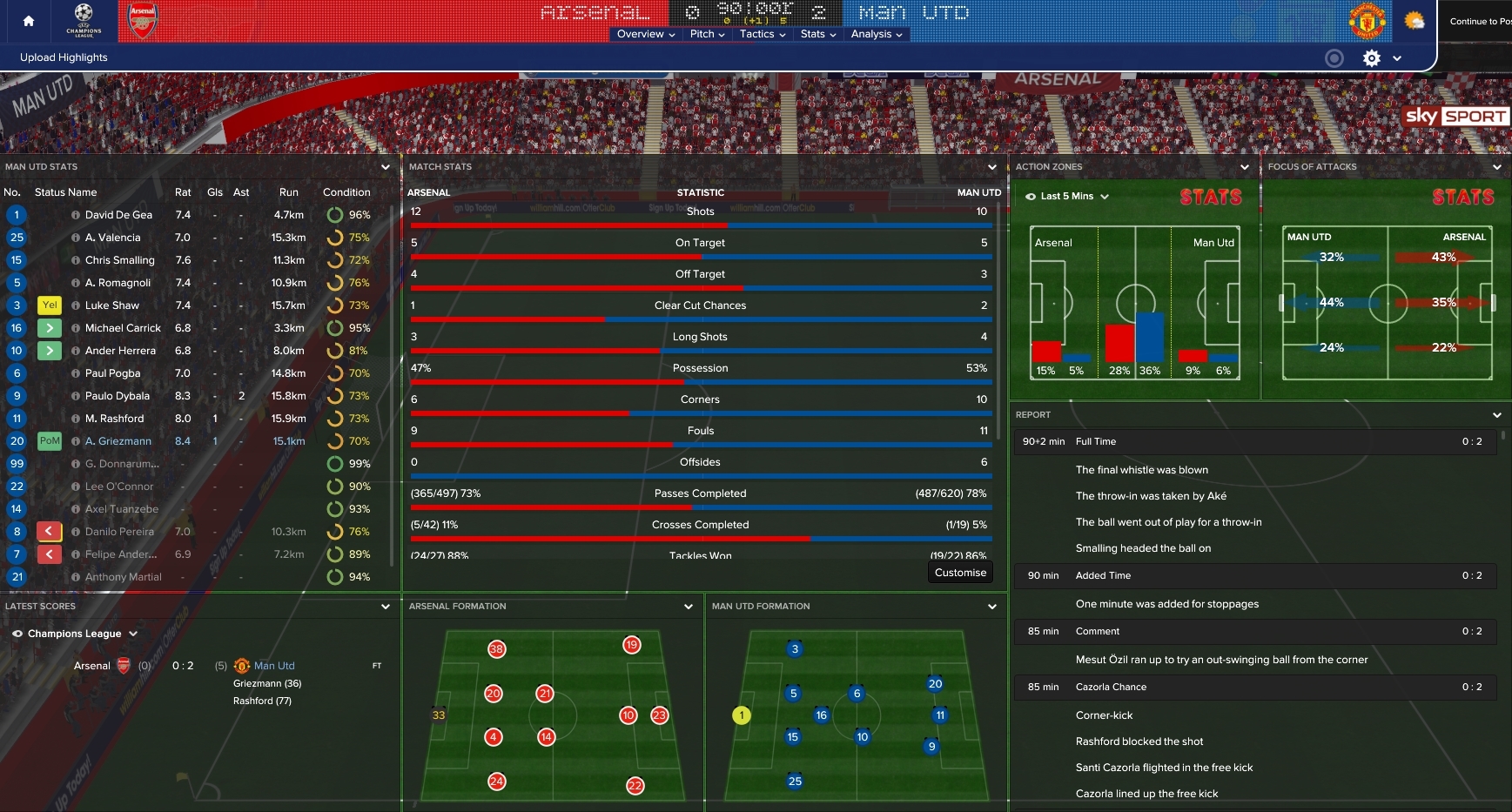 [FM17]Forged a three pronged weapon, Attack! Attack!! Attack!!! - Page ...