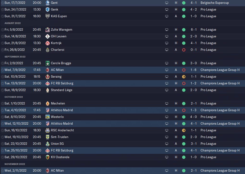 FM23 | A Compilation of Saves - FM Career Updates - Sports Interactive ...