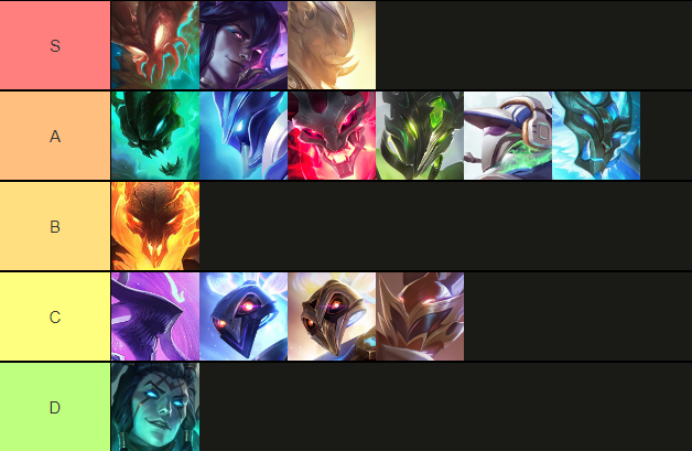 Thresh Build Guide : Arraveri's Advanced Thresh Guide ♡ :: League of ...