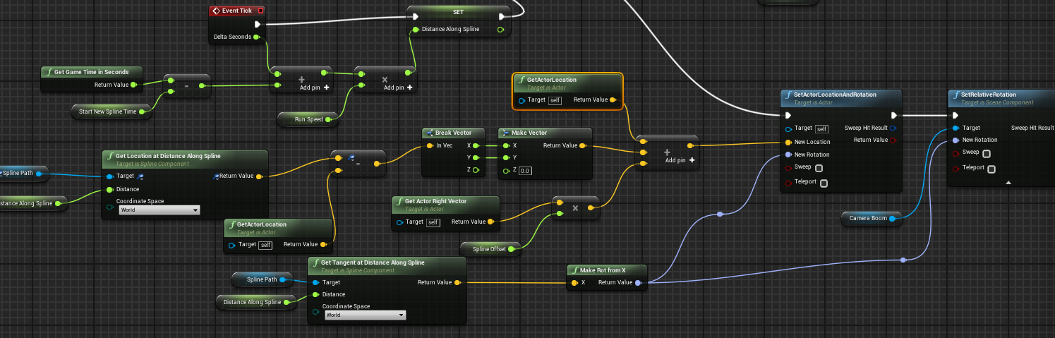 Character Controller : Movement Along Spline + handling gravity ...