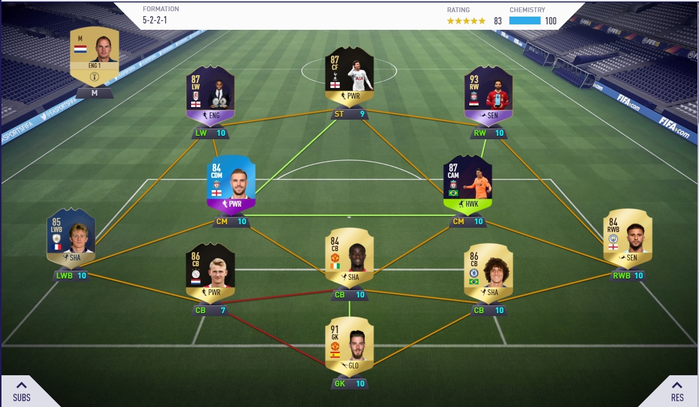 KDB PL SBC Review : r/EASportsFC