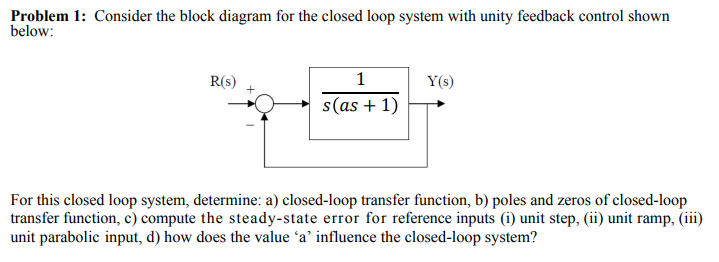Solved Problem 1: Consider the block diagram for the closed | Chegg.com