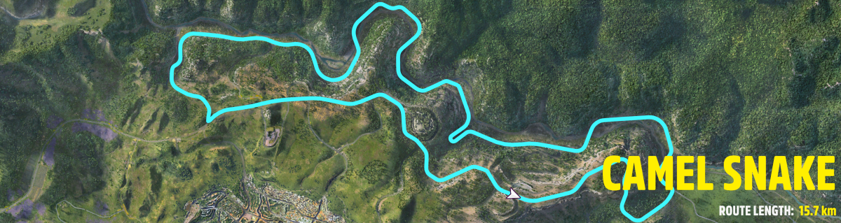 Exchange of custom road racing routes : ForzaHorizon