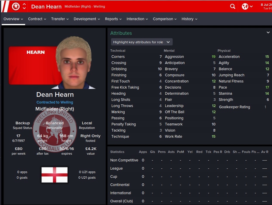 Youth Academy Challenge [I] - Football Manager 2015 Forum - Neoseeker ...