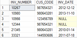 sql server - SQL, What is the total amount each client has paid us ...